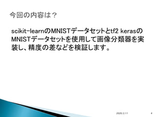 MNISTデータセットの画像分類器の実装 | PPT