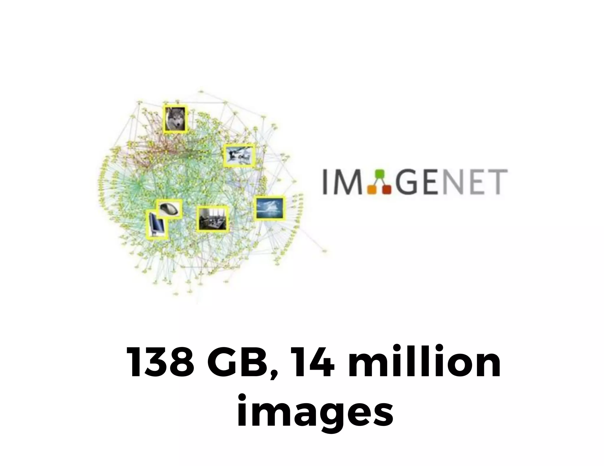 Image Classification Done Simply using Keras and TensorFlow | PDF