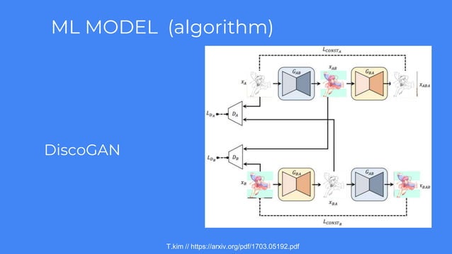 Image Colorization With Artificial Neural Networks Ppt