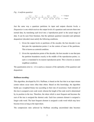 Image compression | DOC