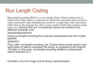 Image compression Algorithms | PPT