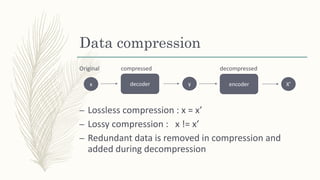 Image compression | PPTX