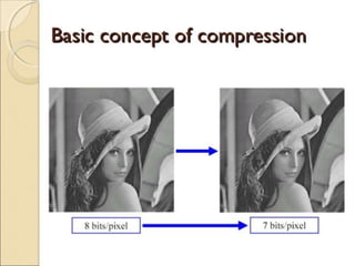 Image compression and jpeg | PPTX