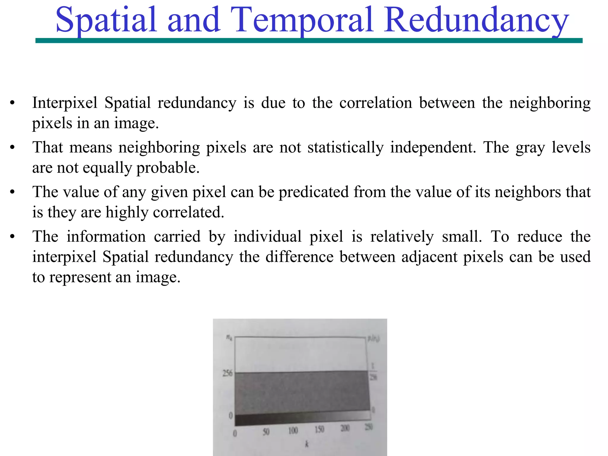 Image compression in digital image processing | PPTX