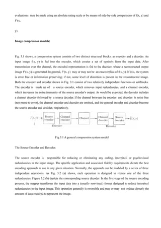 Image compression notes.pdf