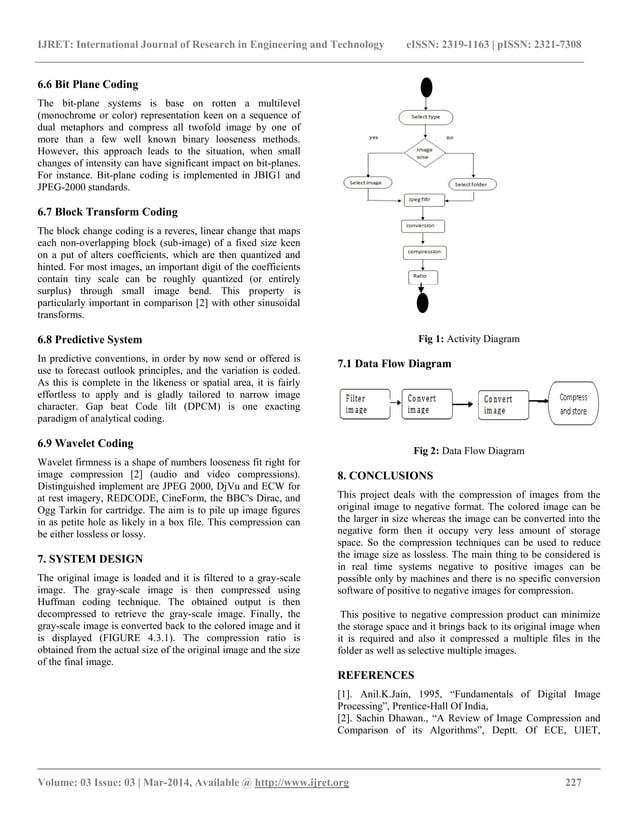 Image compression using negative format | PDF
