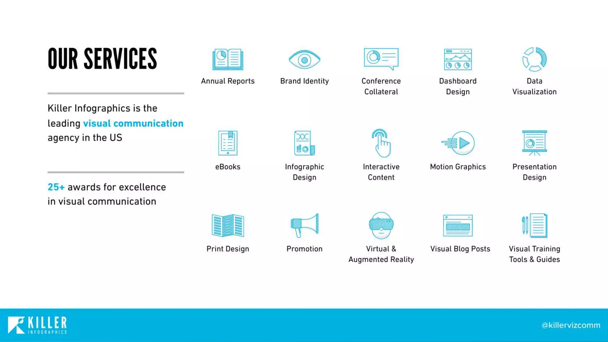 Imagecon 2019 - Amy Balliett | PPTX