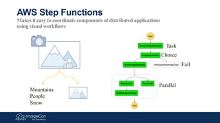 Media Processing Workflows using AWS Step Functions and Machine Learning on Amazon Web Services ...