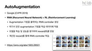 Image data augmentatiion | PPT