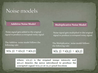 Image denoising | PPTX