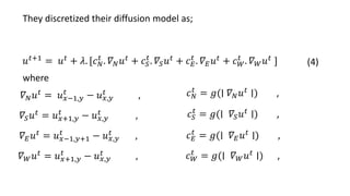 Image denoising | PPT