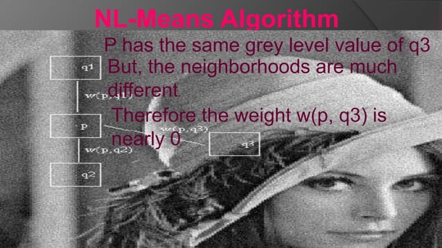 Image denoising algorithms | PPTX