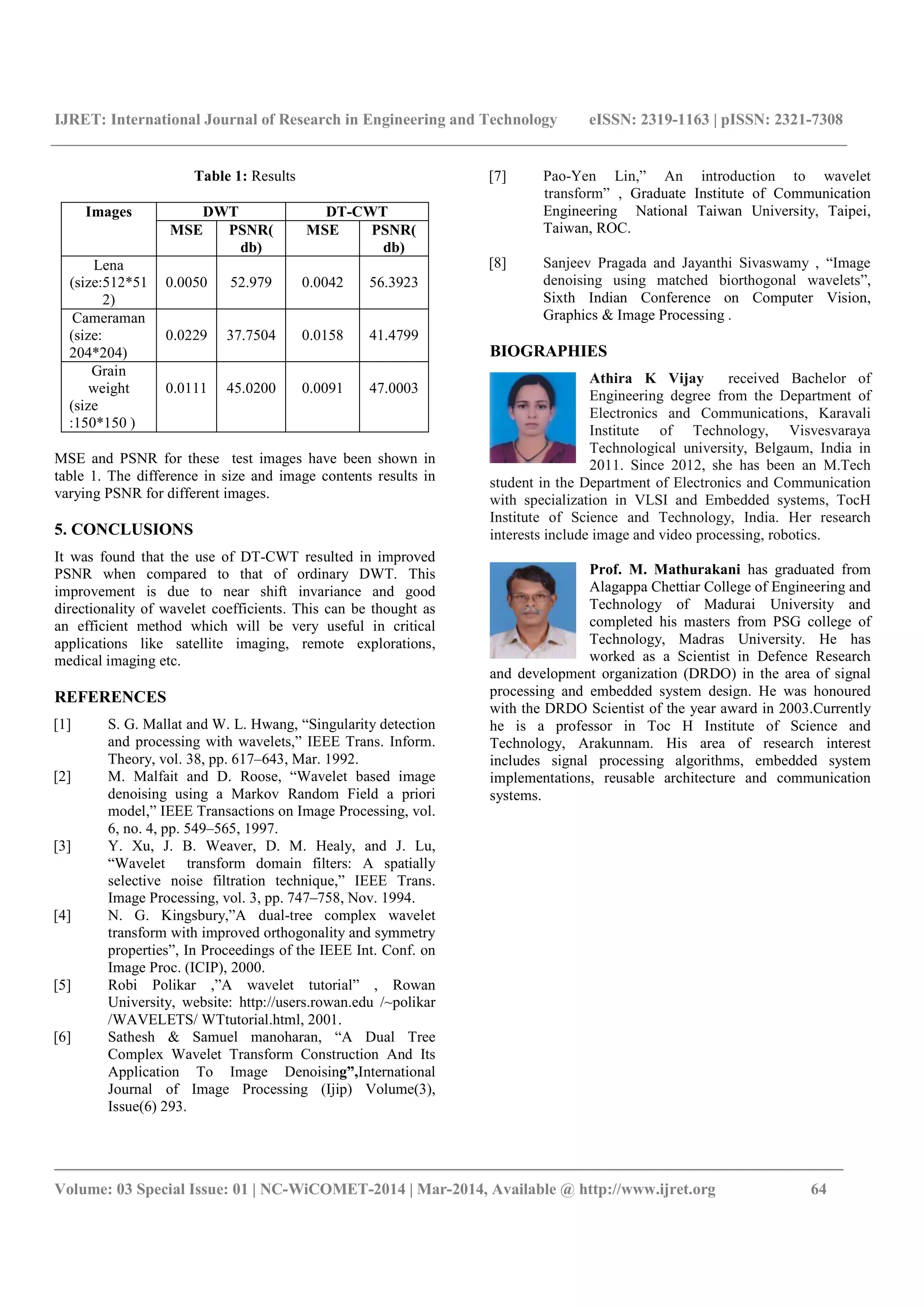 Image denoising using dual tree complex wavelet | PDF