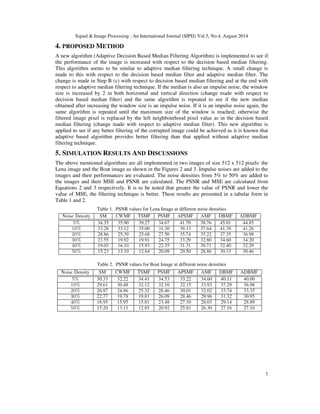Image denoising using new adaptive based median filter | PDF