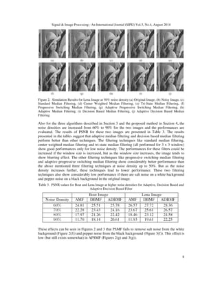 Image denoising using new adaptive based median filter | PDF