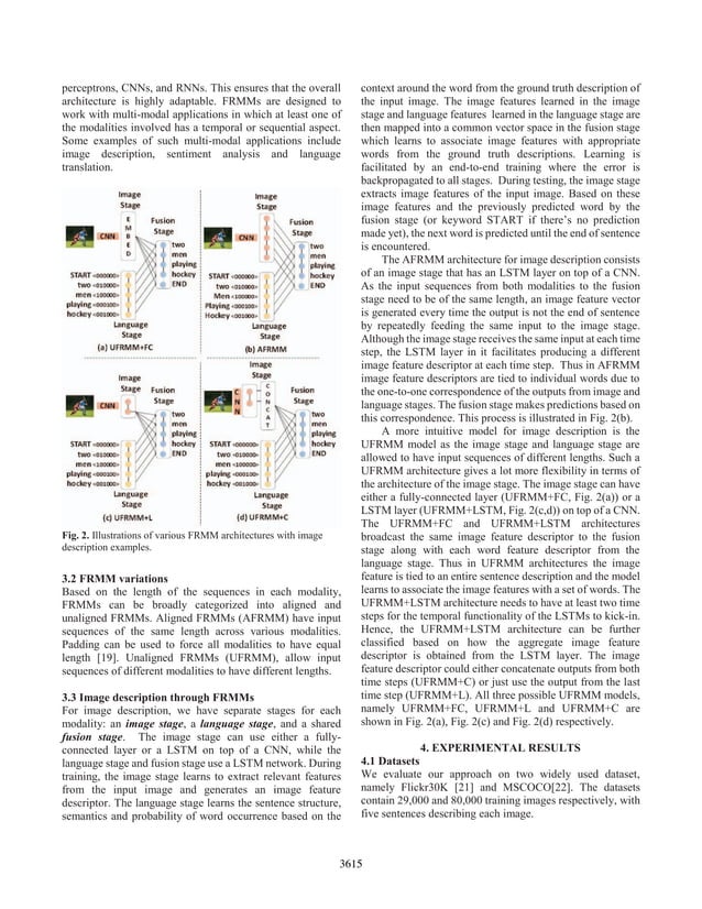 Image description through fusion based recurrent multi model learning | PDF