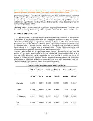 Image encryption approach for security issues | PDF