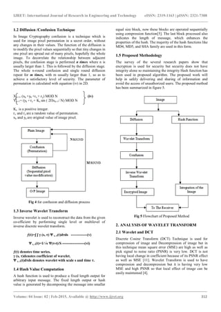 Image encryption technique incorporating wavelet transform and hash integrity | PDF