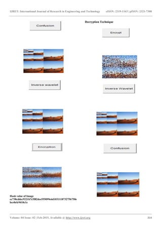 Image encryption technique incorporating wavelet transform and hash integrity | PDF
