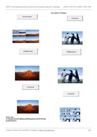 Image encryption technique incorporating wavelet transform and hash integrity | PDF