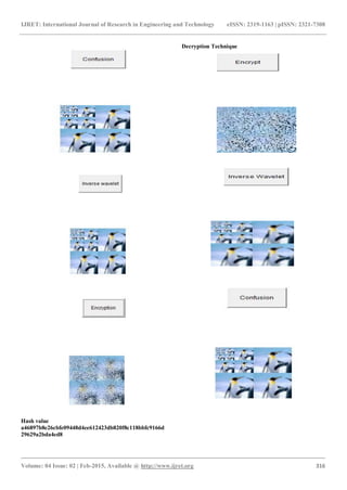 Image encryption technique incorporating wavelet transform and hash integrity | PDF