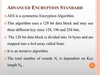 Image encryption using aes key expansion | PPTX