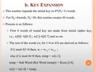 Image encryption using aes key expansion | PPTX