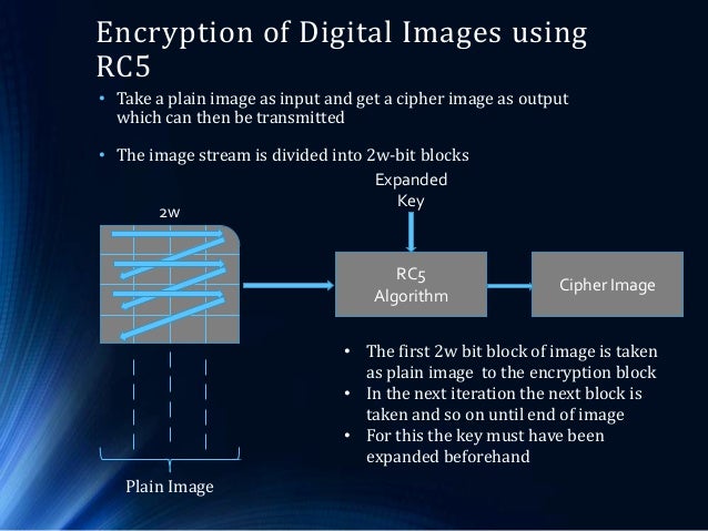 I Mage Encryption Using Rc5
