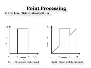 Image enhancement | PDF