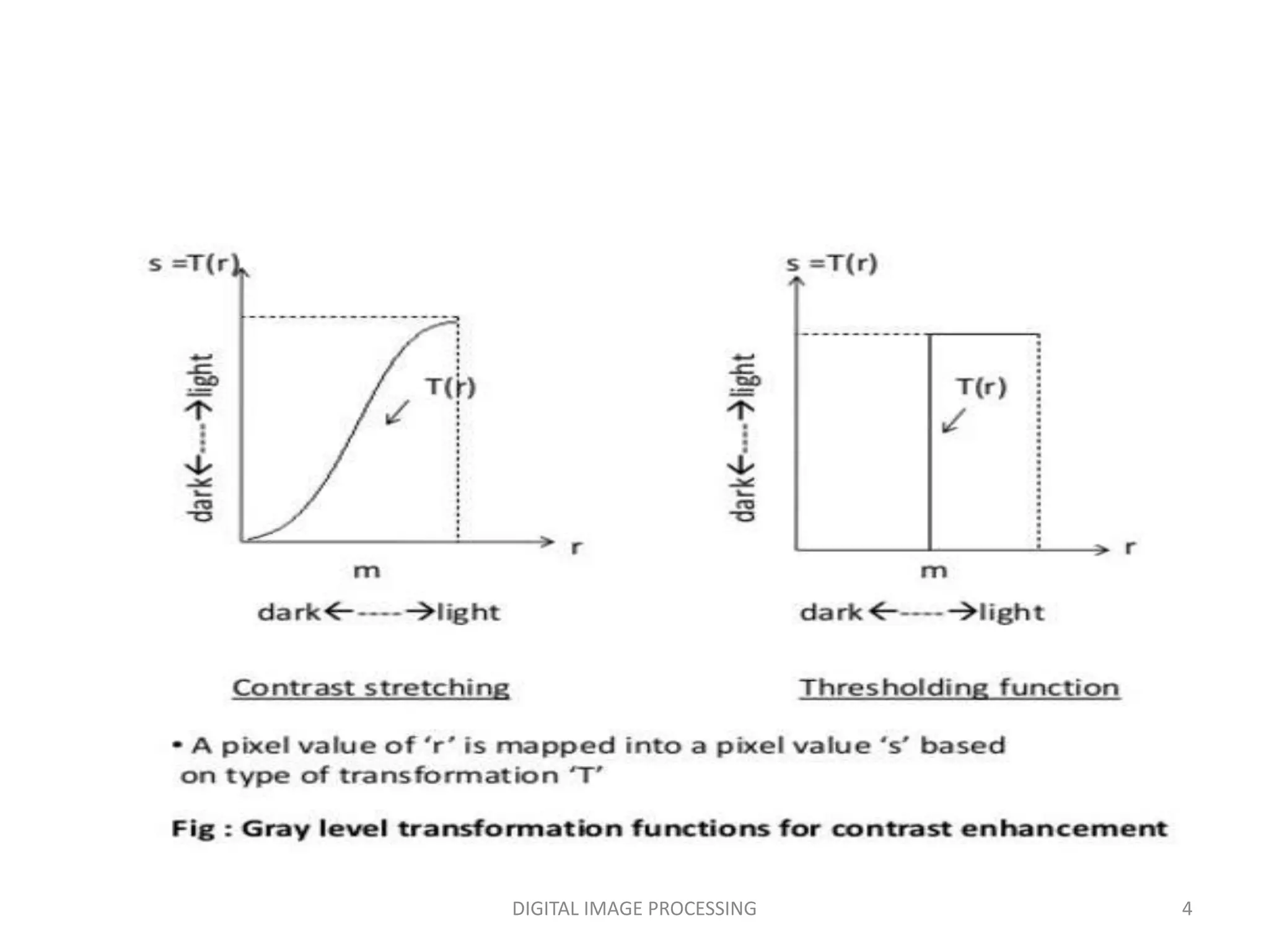 image enhancement.pptx