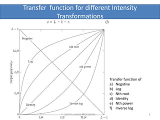 image enhancement.pptx