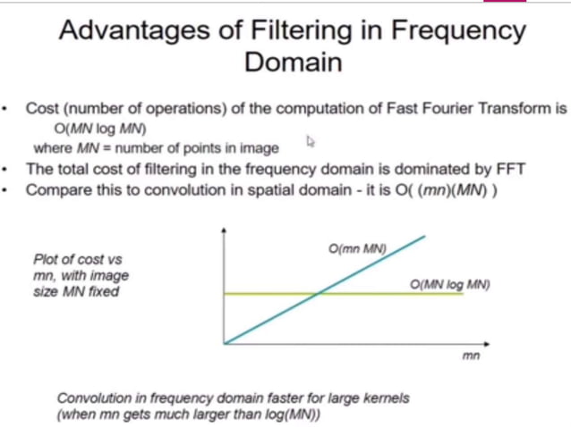 Image enhancement in frequency domain | PPTX