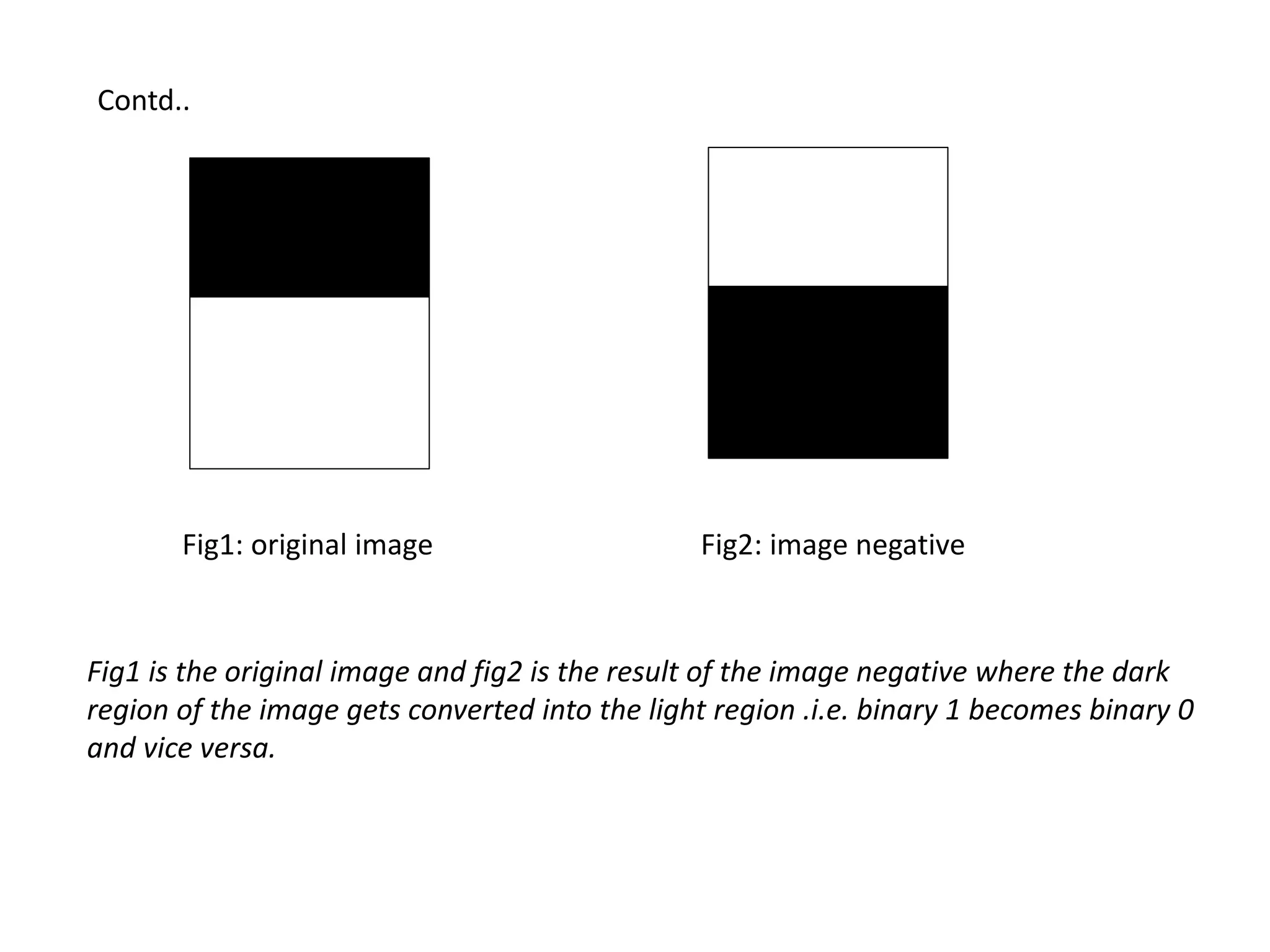 Image Enhancement in Spatial Domain | PPTX