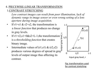 Image Enhancement in Spatial Domain | PPTX