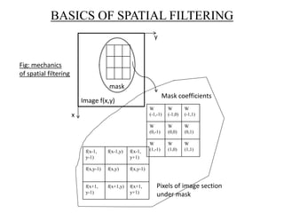 Image Enhancement in Spatial Domain | PPTX