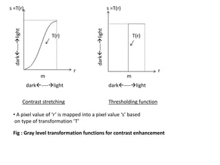 Image Enhancement in Spatial Domain | PPTX