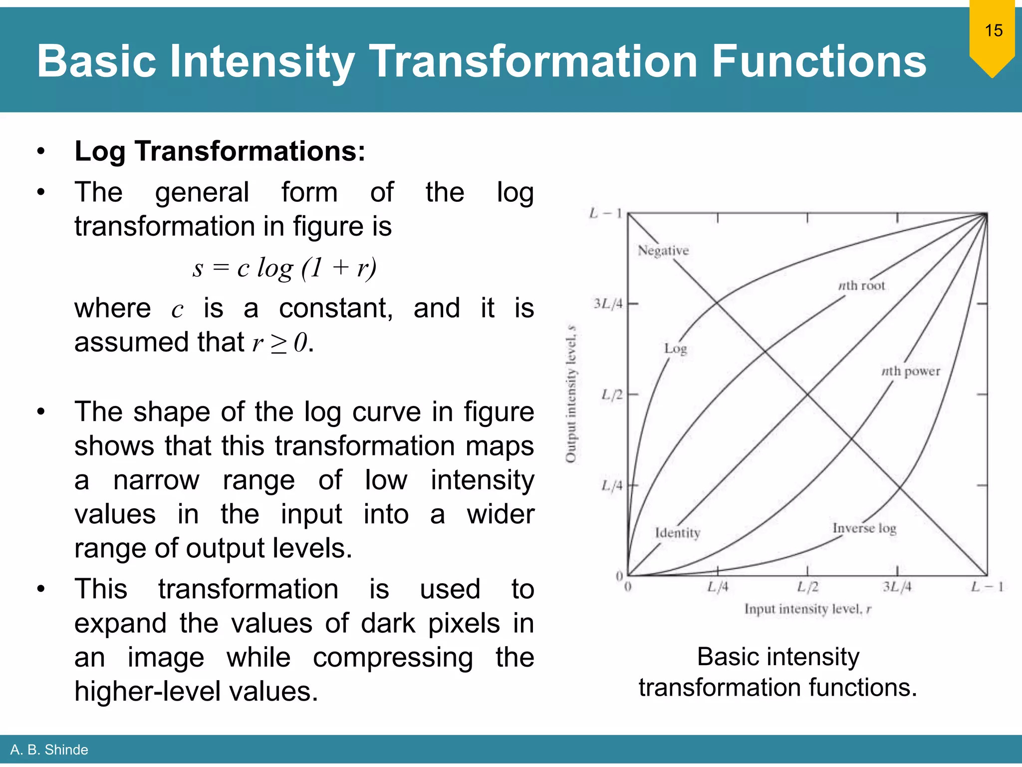 Image Enhancement in Spatial Domain | PPSX