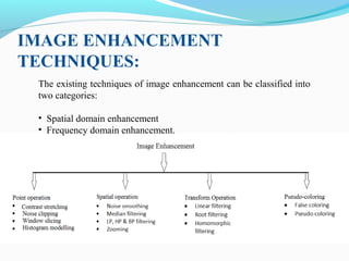 Image enhancement ppt nal2 | PPT