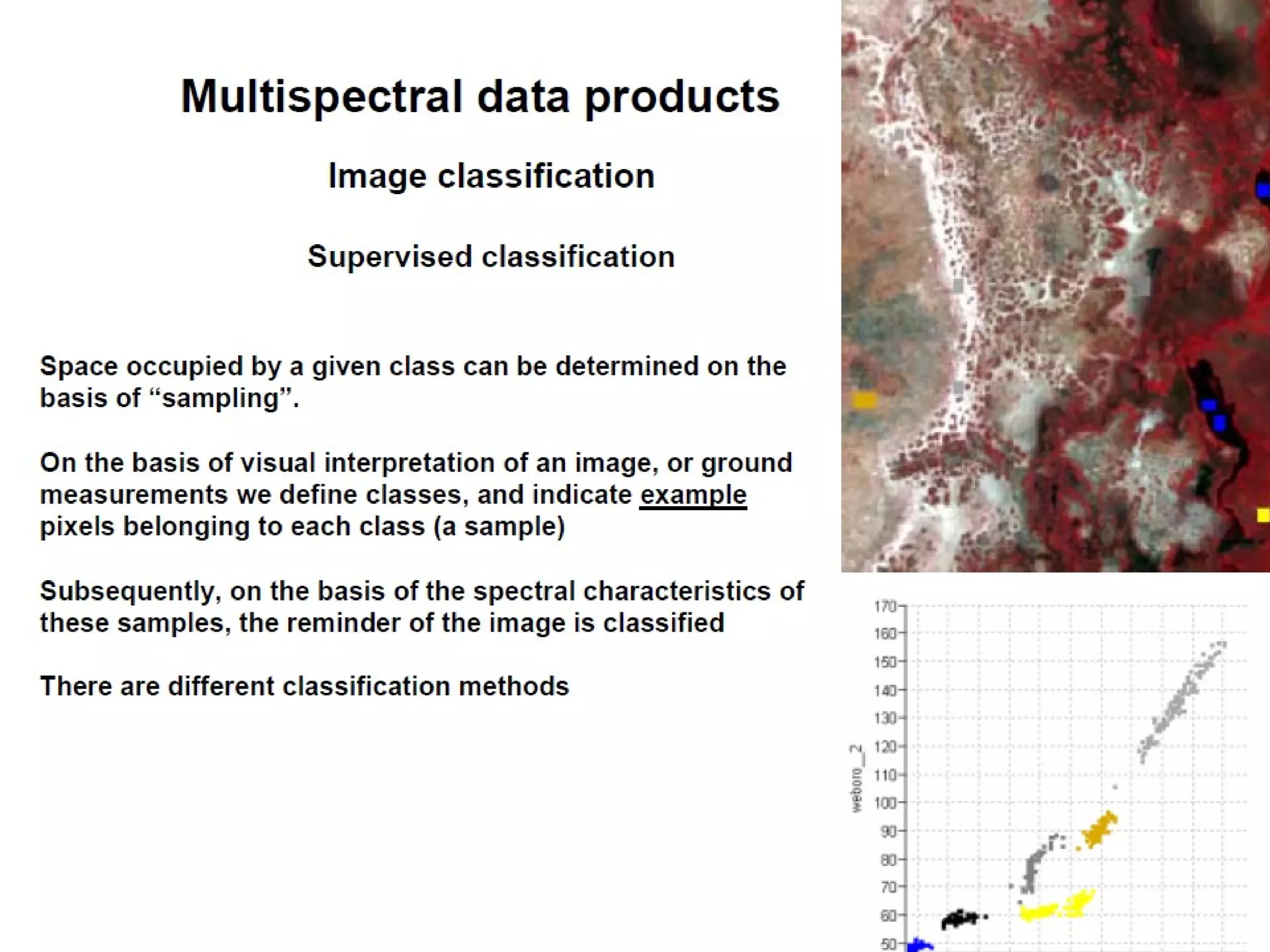 Image enhancement technique digital image analysis, in remote sensing ...