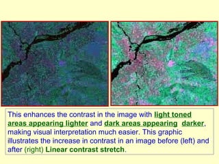 Image enhancement technique digital image analysis, in remote sensing ...