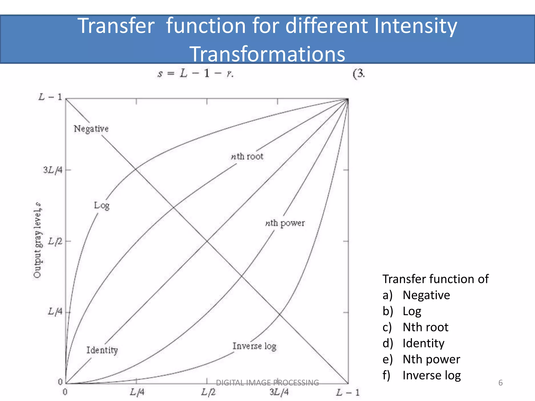 Image enhancement techniques | PPTX