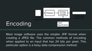 Image file format | PPT