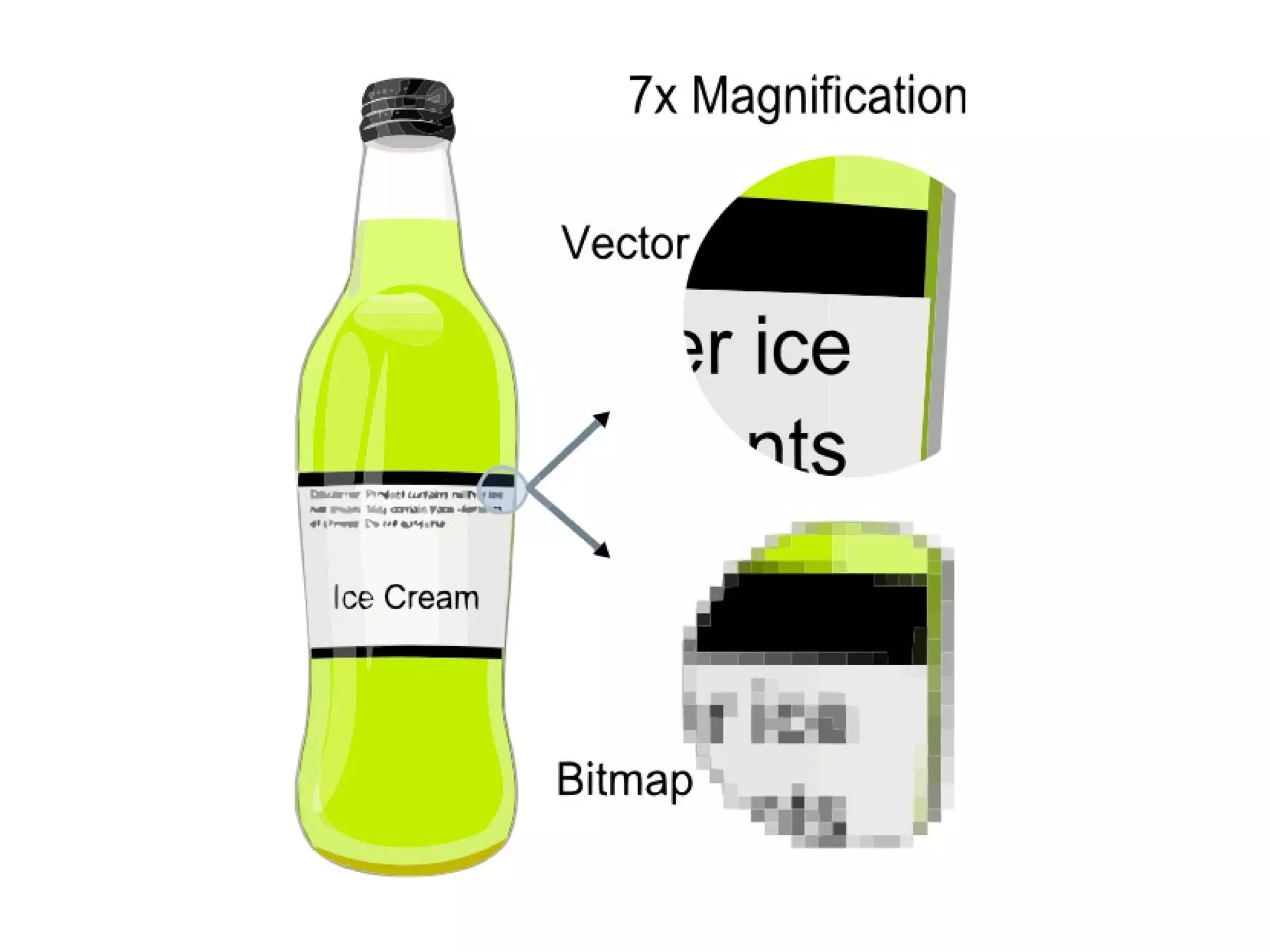 Image file formats | PPS