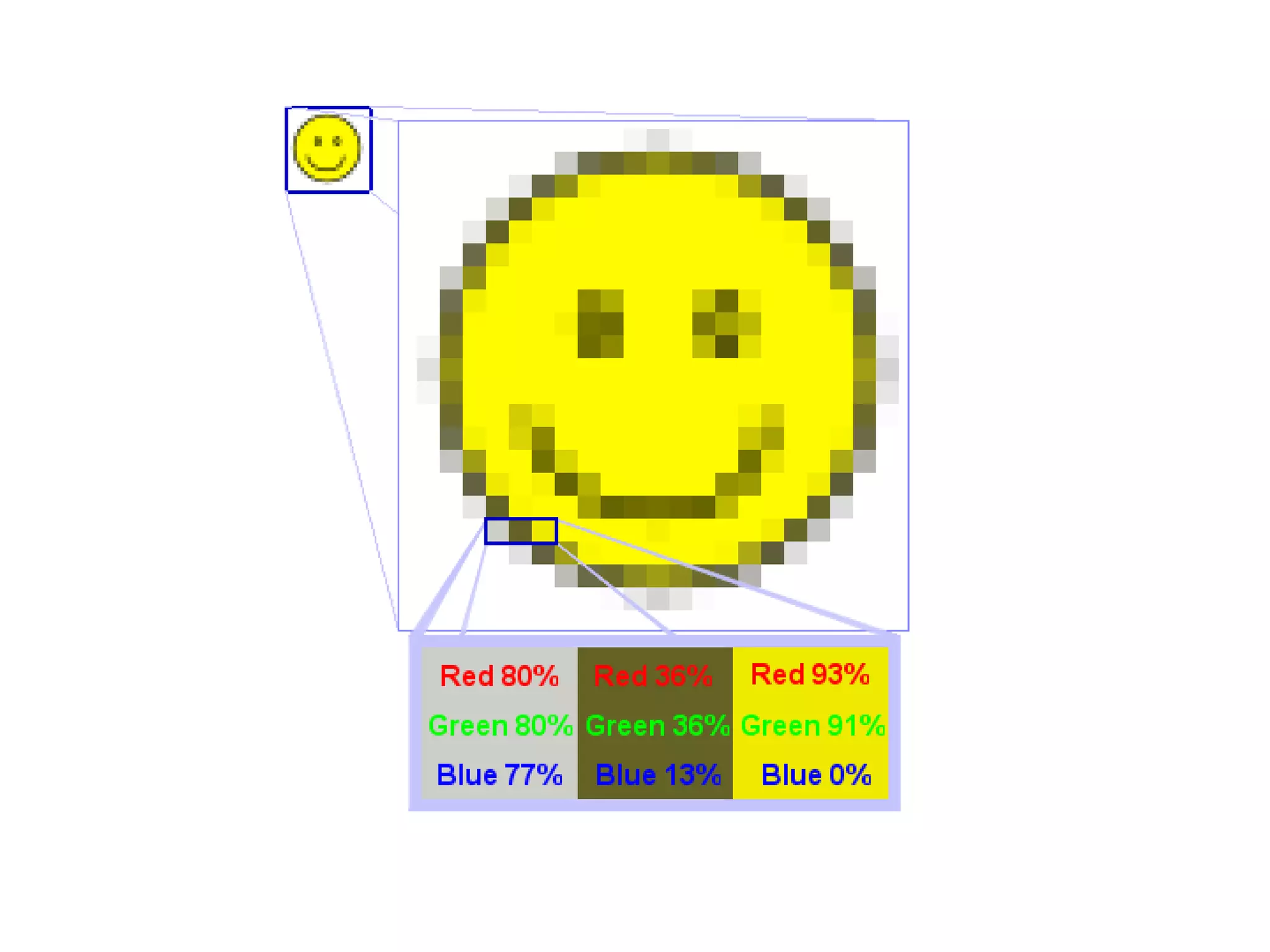 Image file formats | PPS