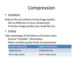Image file formats | PPS