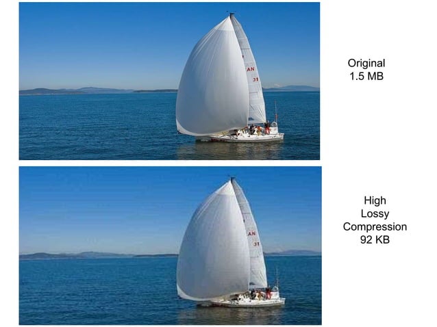 Image file formats | PPS | Computing | Technology & Computing