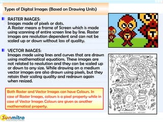 Digital Image File Formats | PPT