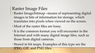 Image file formats | PPTX