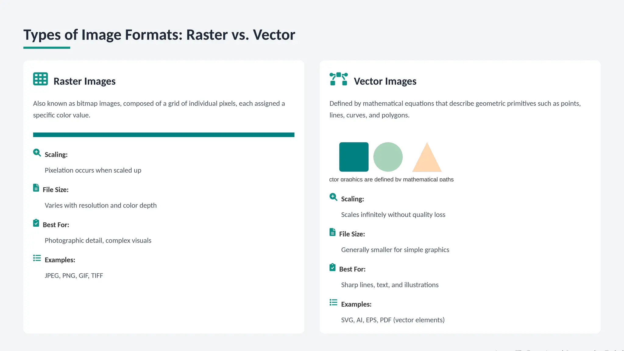Image_File_Formats_and_Compression_Techniques_A_Technical_Overview.pptx