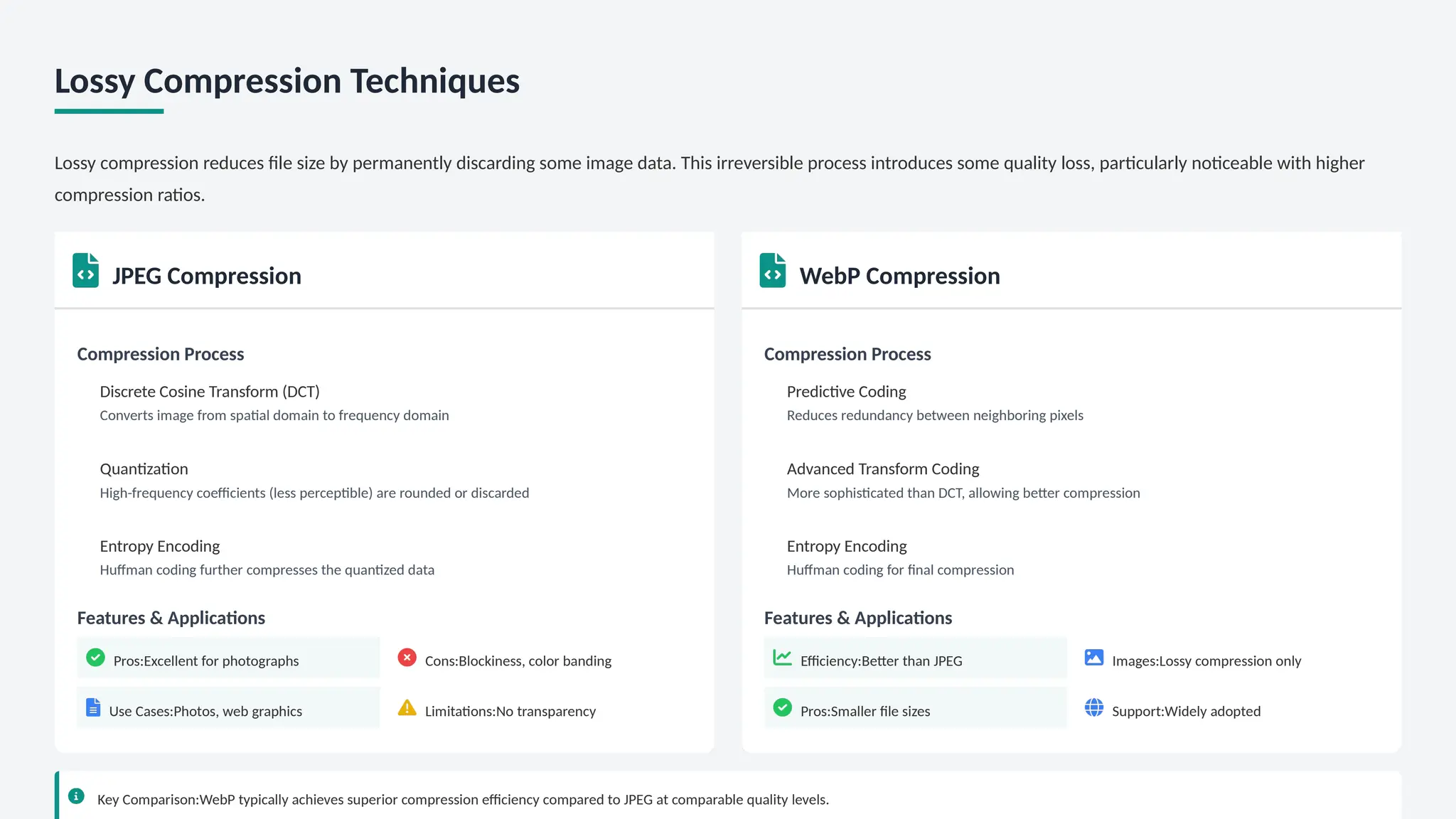 Image_File_Formats_and_Compression_Techniques_A_Technical_Overview.pptx